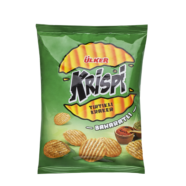 Turkey – SnackCrate